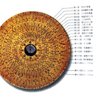 Luopan: The Ancient Chinese Compass and Its Significance - Architecture ...