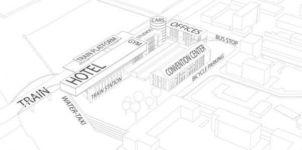 Transport Hubs Architectural Design
